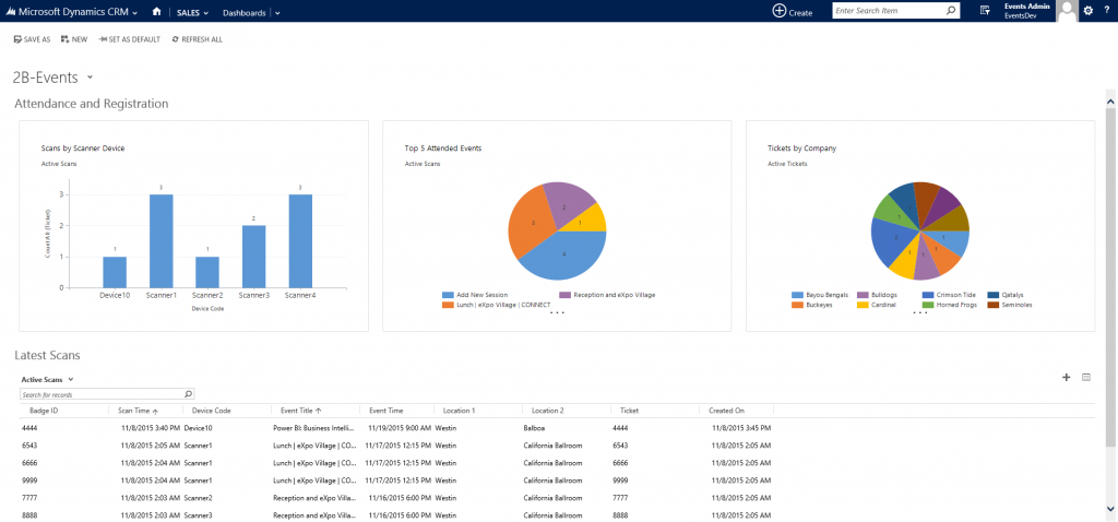 2B-Events 365 • Event, Attendee, Ticket Tracking • 2B Solutions