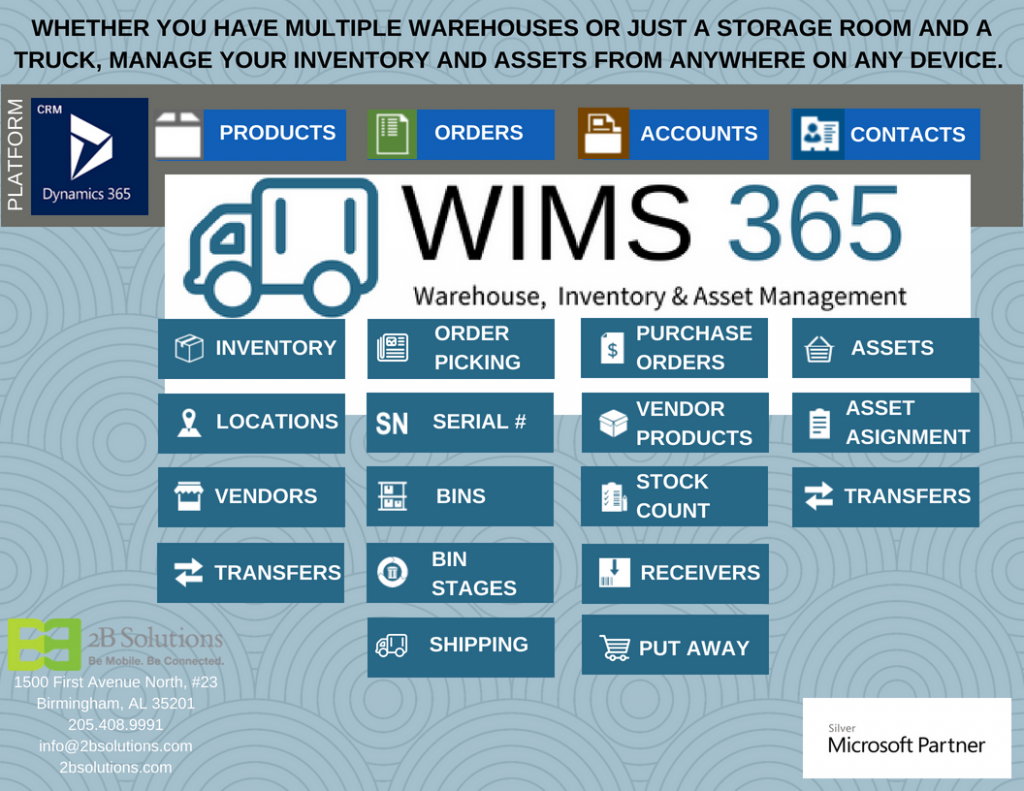 WIMS 365 • Warehouse Inventory Management System • 2B Solutions